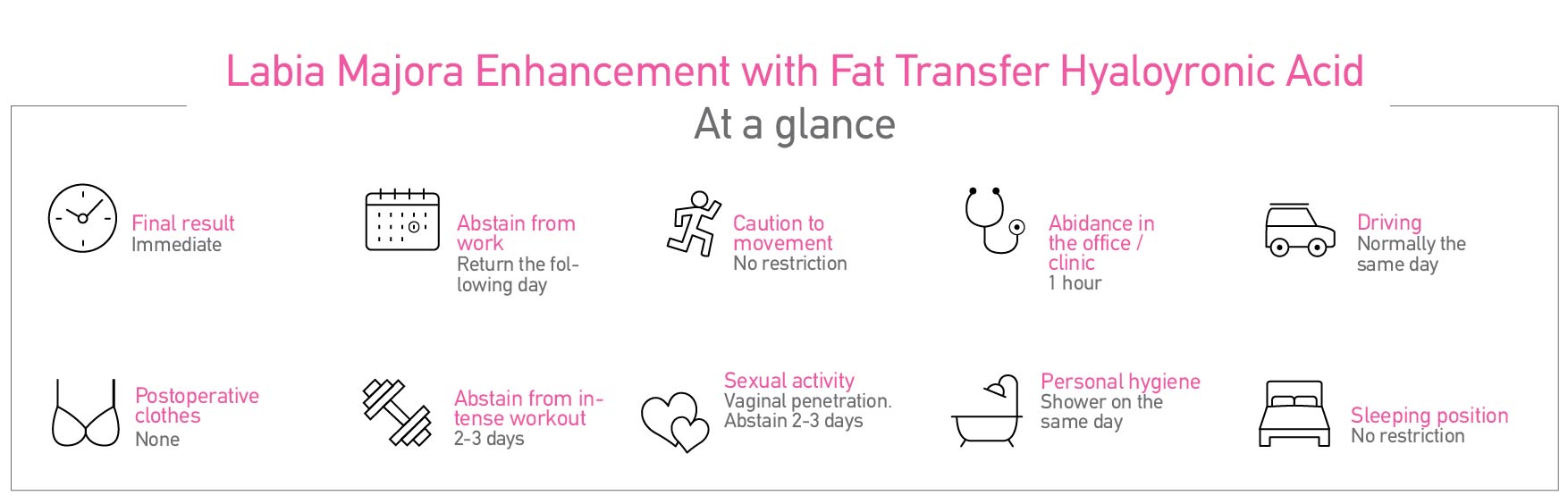 Labia Majora Enhancement with Fat transfer / Hyaluronic Acid - Δρ ...